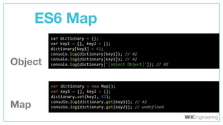 Dan Shappir: Things you can do in ES6 that can't be done in ES5 | PPTX | Web Development | Internet