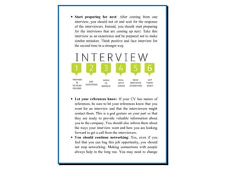 Things You Need To Do Post Interview | PPTX
