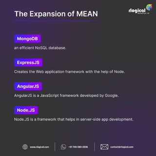Things you need to know about MEAN Stack Development.pdf
