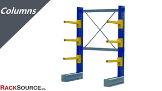 Things You Should Know About Cantilever Rack | PPT
