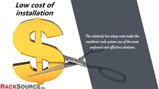 Things You Should Know About Cantilever Rack | PPT