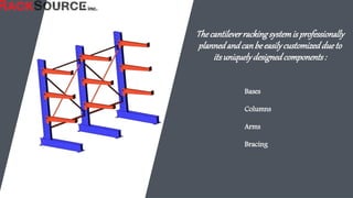 Things You Should Know About Cantilever Rack | PPT