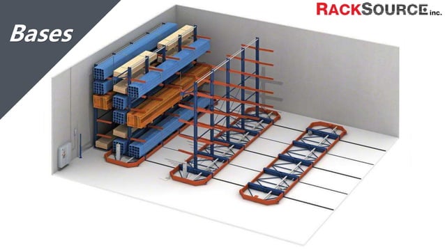 Things You Should Know About Cantilever Rack | PPT