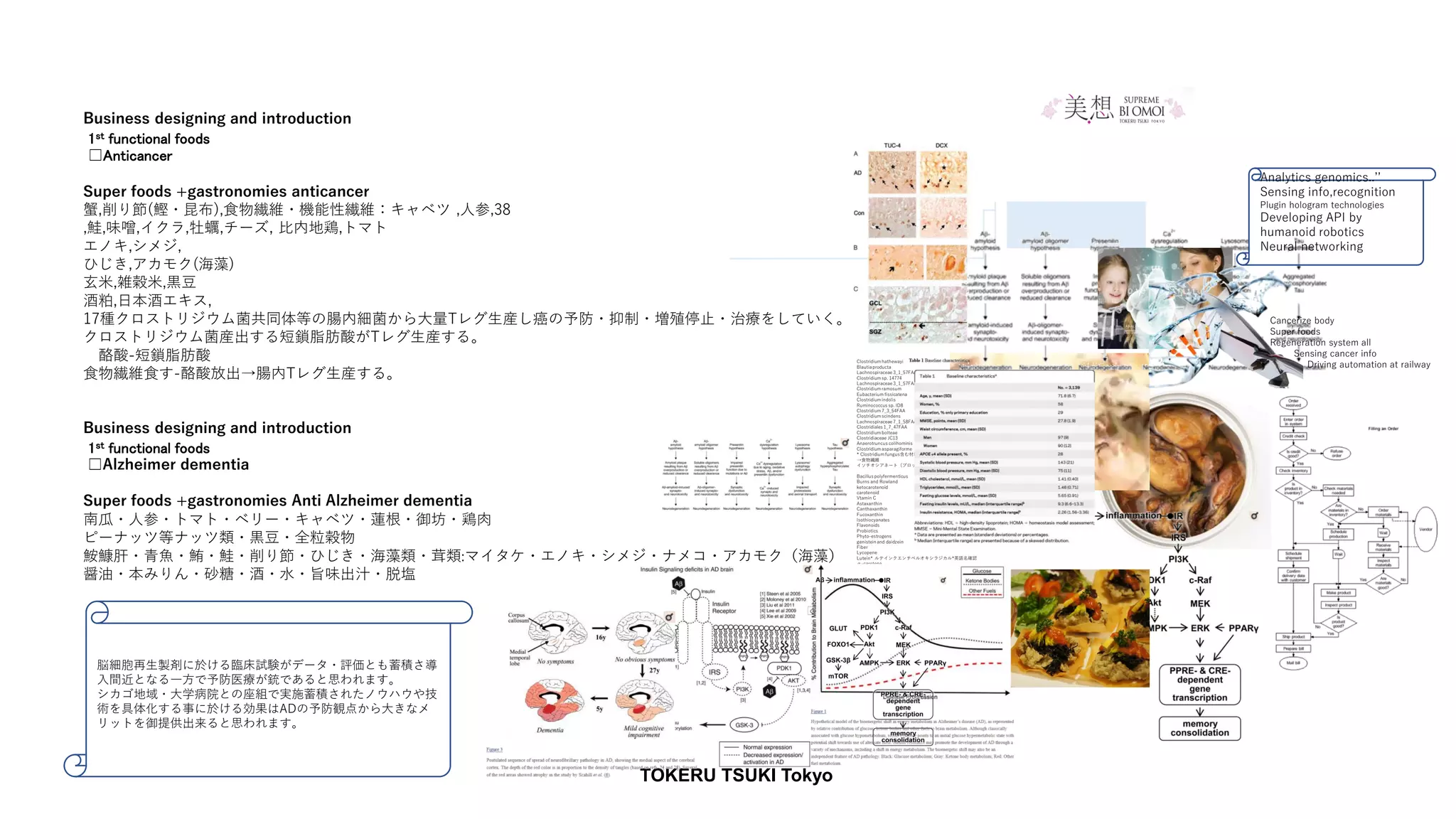 TOKERU TSUKI 株式会社 | PDF