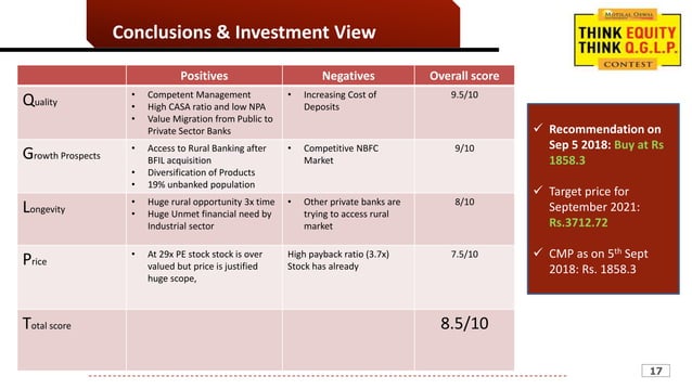 Think equity-think-qglp-2018 | PPT