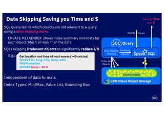 IBM THINK 2019 - What? I Don't Need a Database to Do All That with SQL ...