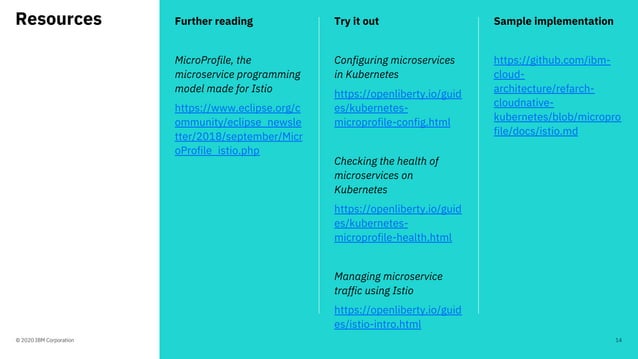 When Cloud Native Java Meets Containers Kubernetes And Istio Ppt