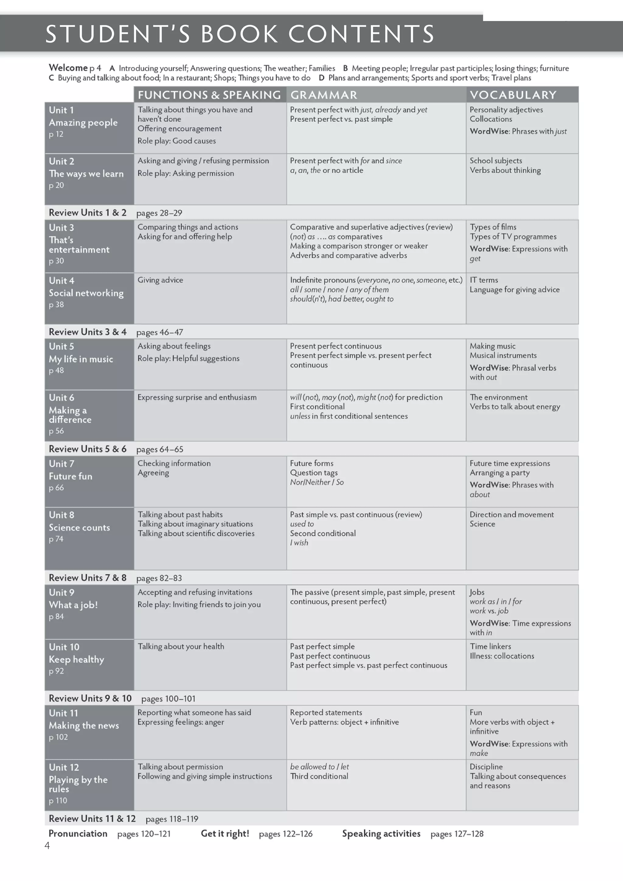 Think 2 Teacher's Book | PDF | Parenting Teens | Parenting