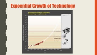 AI and Superintelligence | PPTX