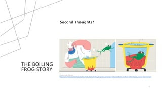 Think Again: The Power of Knowing What You Don't Know | PPTX