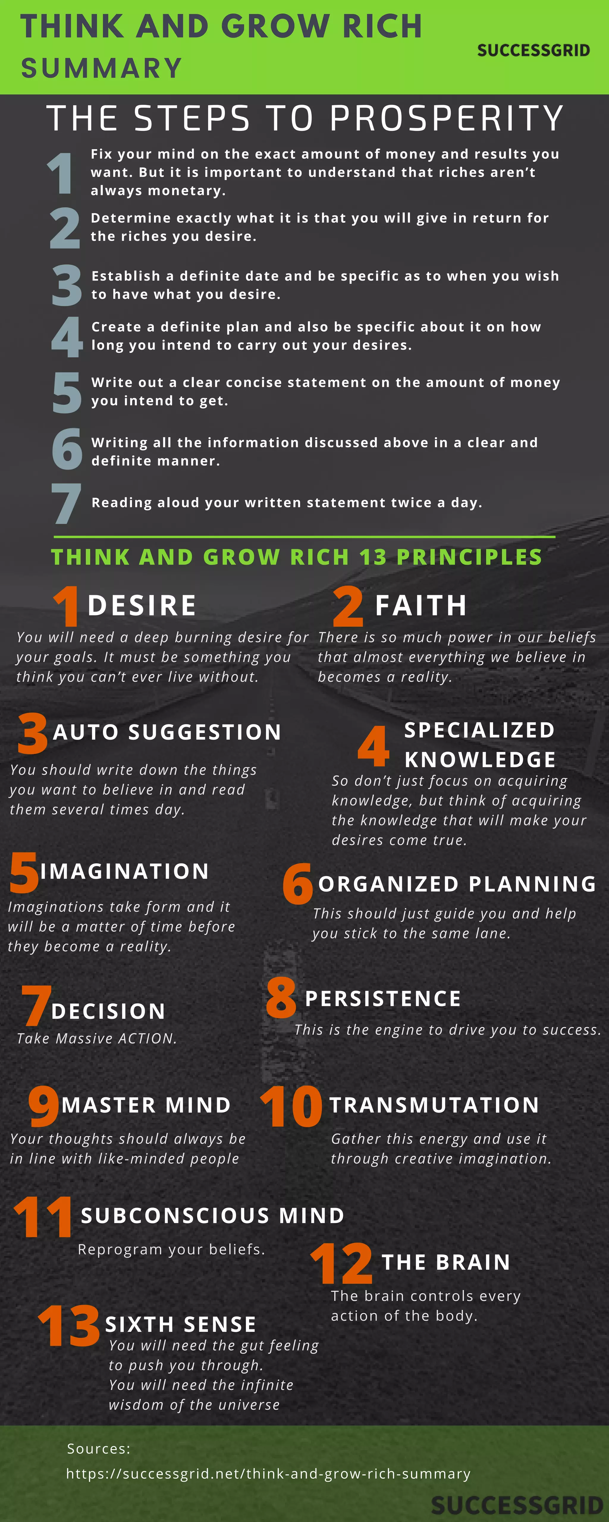 Think and grow rich summary infographic | PDF