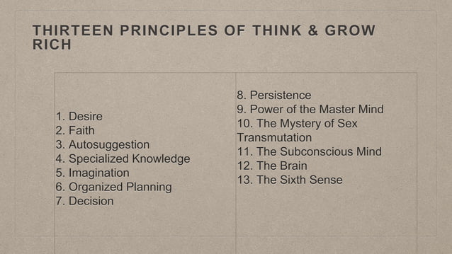 3 lessons learnt from "Think and growth rich" | PPTX