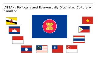 Rethinking Marketing in ASEAN | PPT