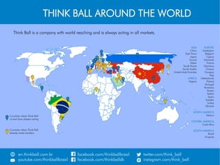 THINK BALL & SPORTS CONSULTING | PPT