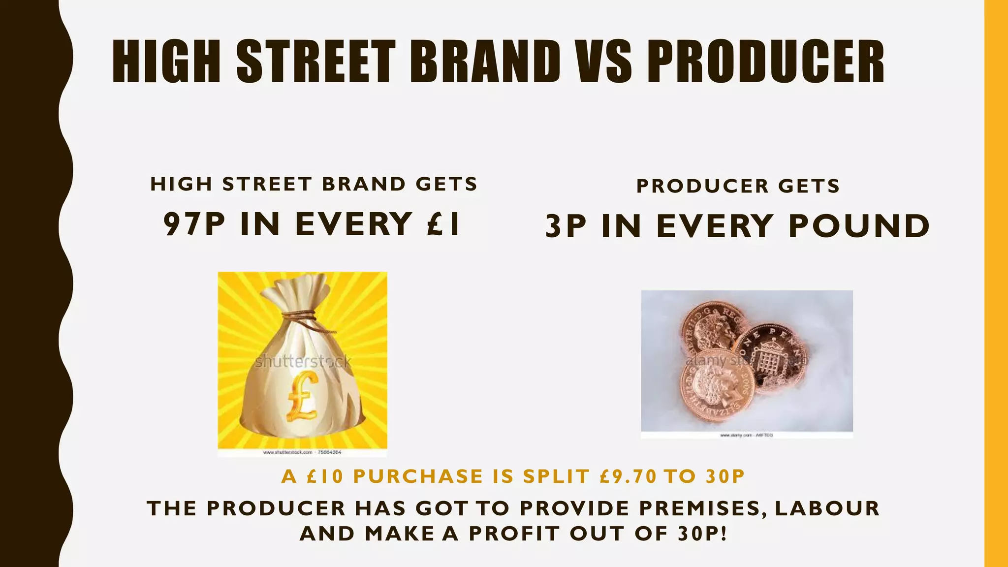 Think before you buy | PPT