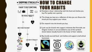 Think before you buy | PDF