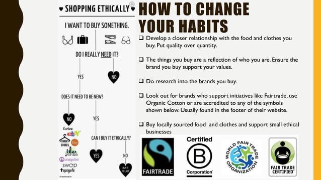 Think before you buy | PPT