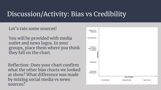 Long, J. & Hicks, J. Think Before you Link, a Fake News Redux ...
