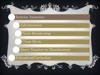 Think beyond plastic | PPT