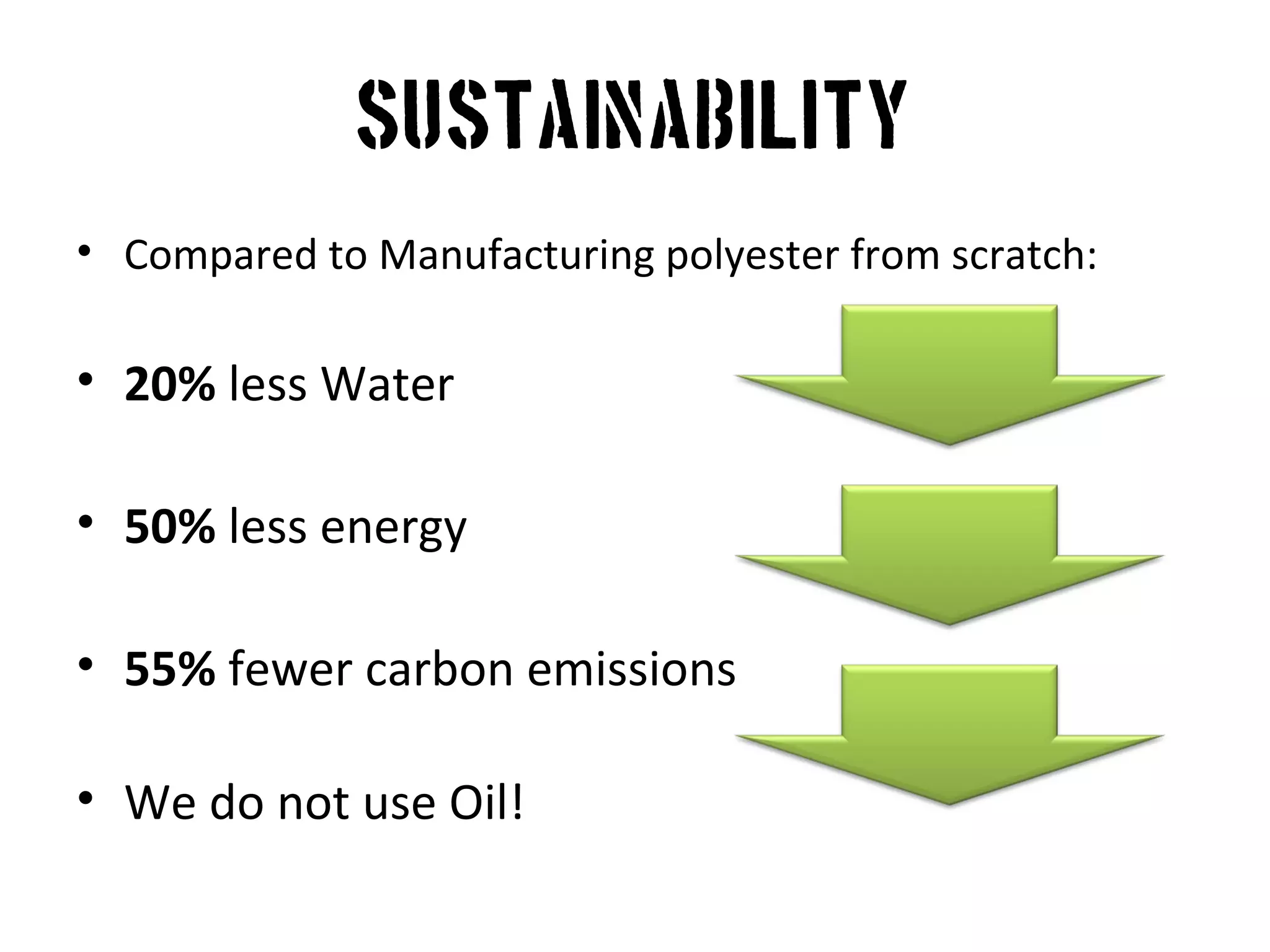 Think beyond plastic | PPT