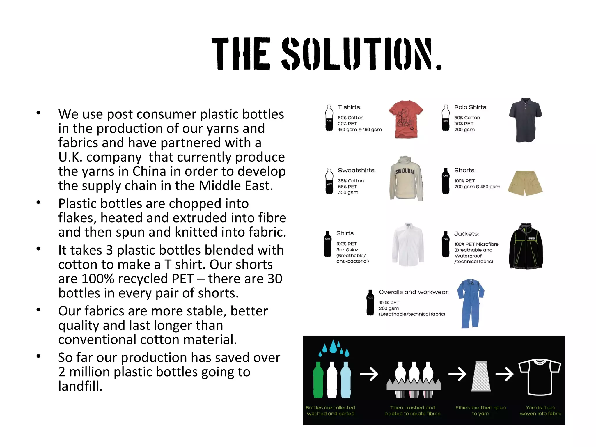 Think beyond plastic | PPT