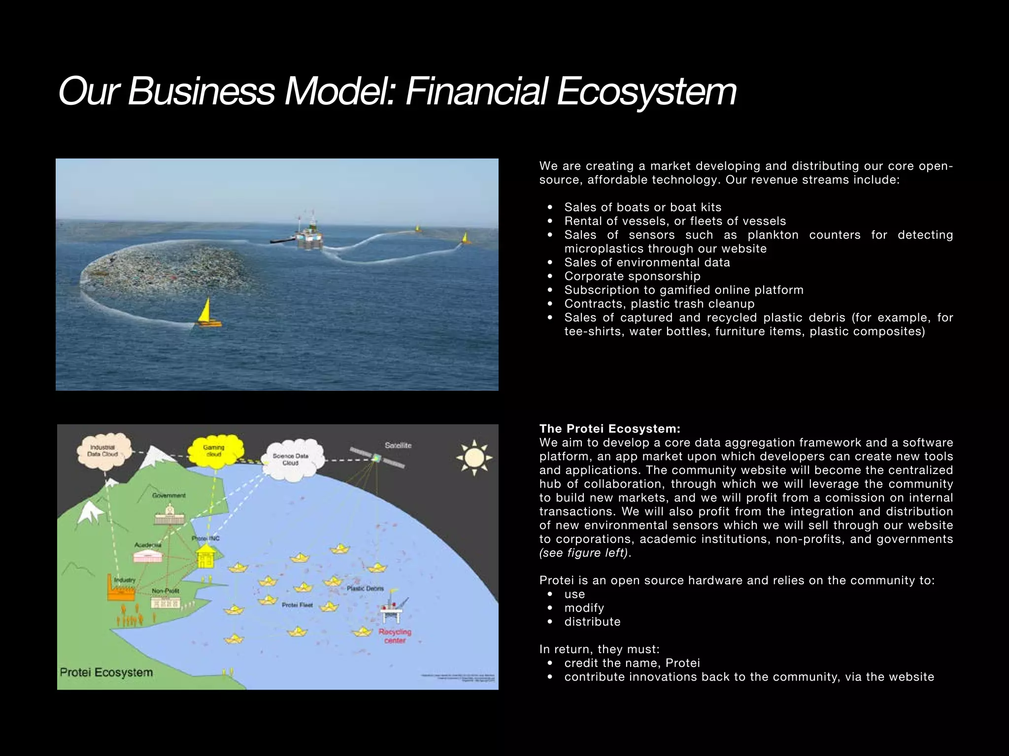 Think beyond plastic_protei | PDF