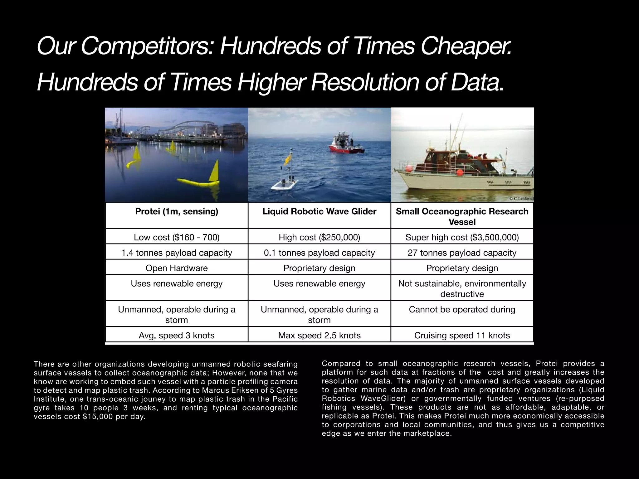 Think beyond plastic_protei | PDF