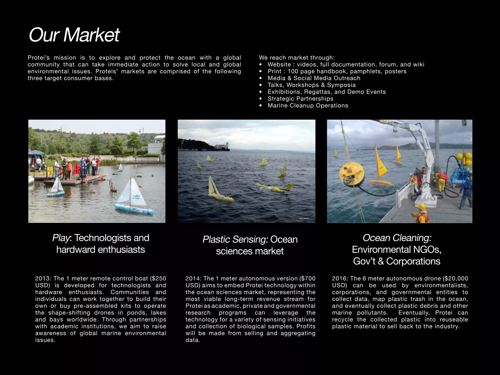 Think beyond plastic_protei | PDF