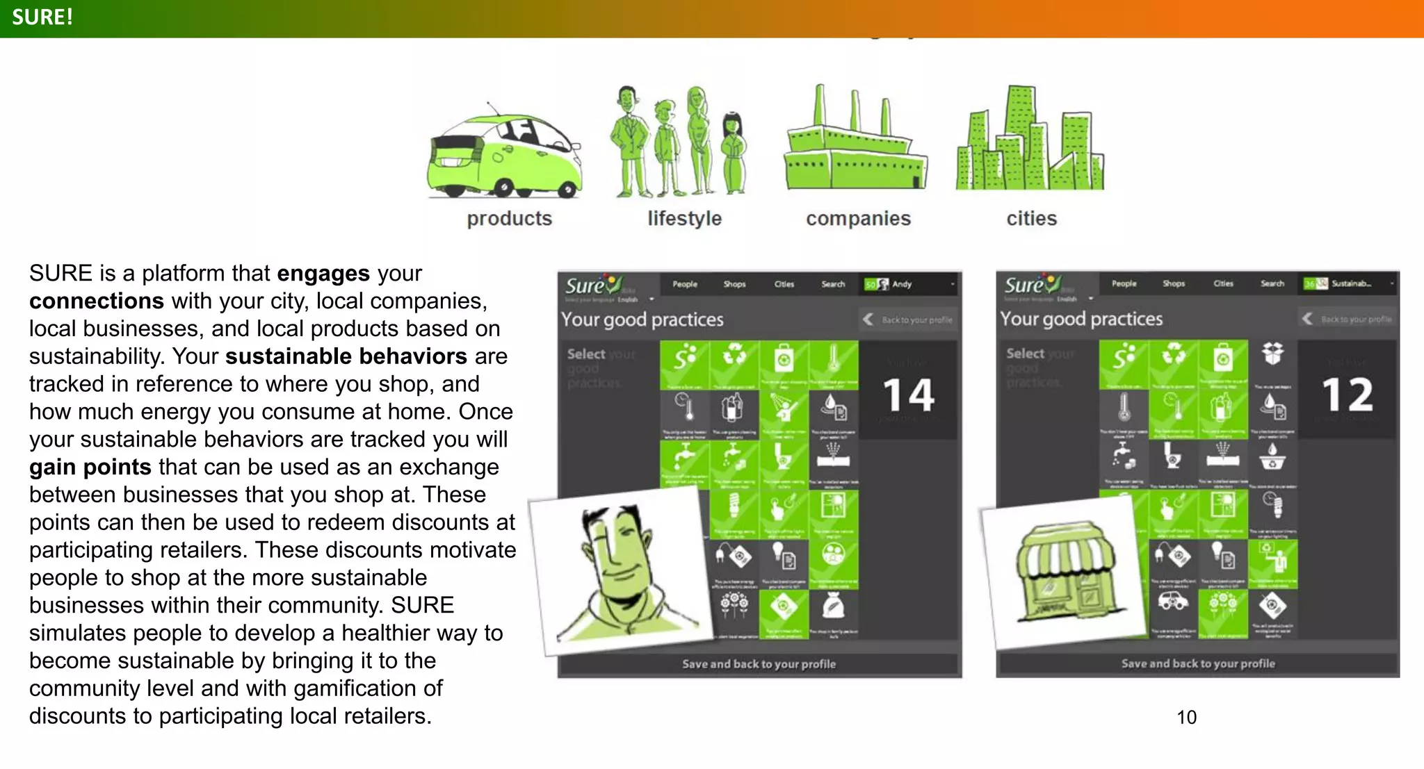 Think beyond plastic sure | PDF