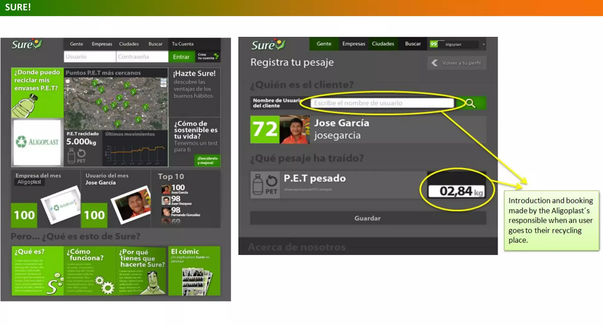 Think beyond plastic sure | PDF