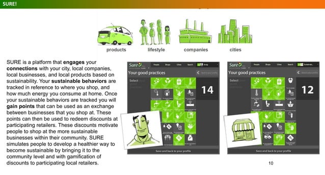 Think beyond plastic sure | PPT