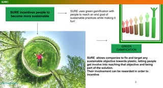 Think beyond plastic sure | PDF