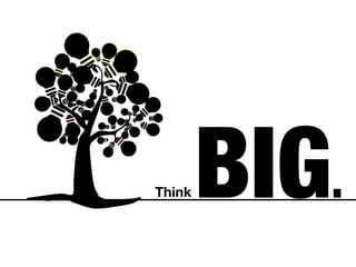 Think big | PPT