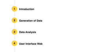 Math problem solving service | PPT