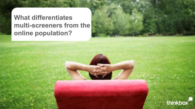 Thinkbox screen life multiscreening stats | PPT