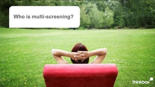 Thinkbox screen life multiscreening stats | PPTX