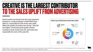 Thinkbox 'the case for creativity' | PDF | Advertising Industry ...