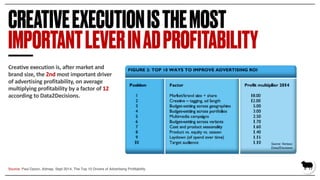 Thinkbox 'the case for creativity' | PDF | Advertising Industry ...