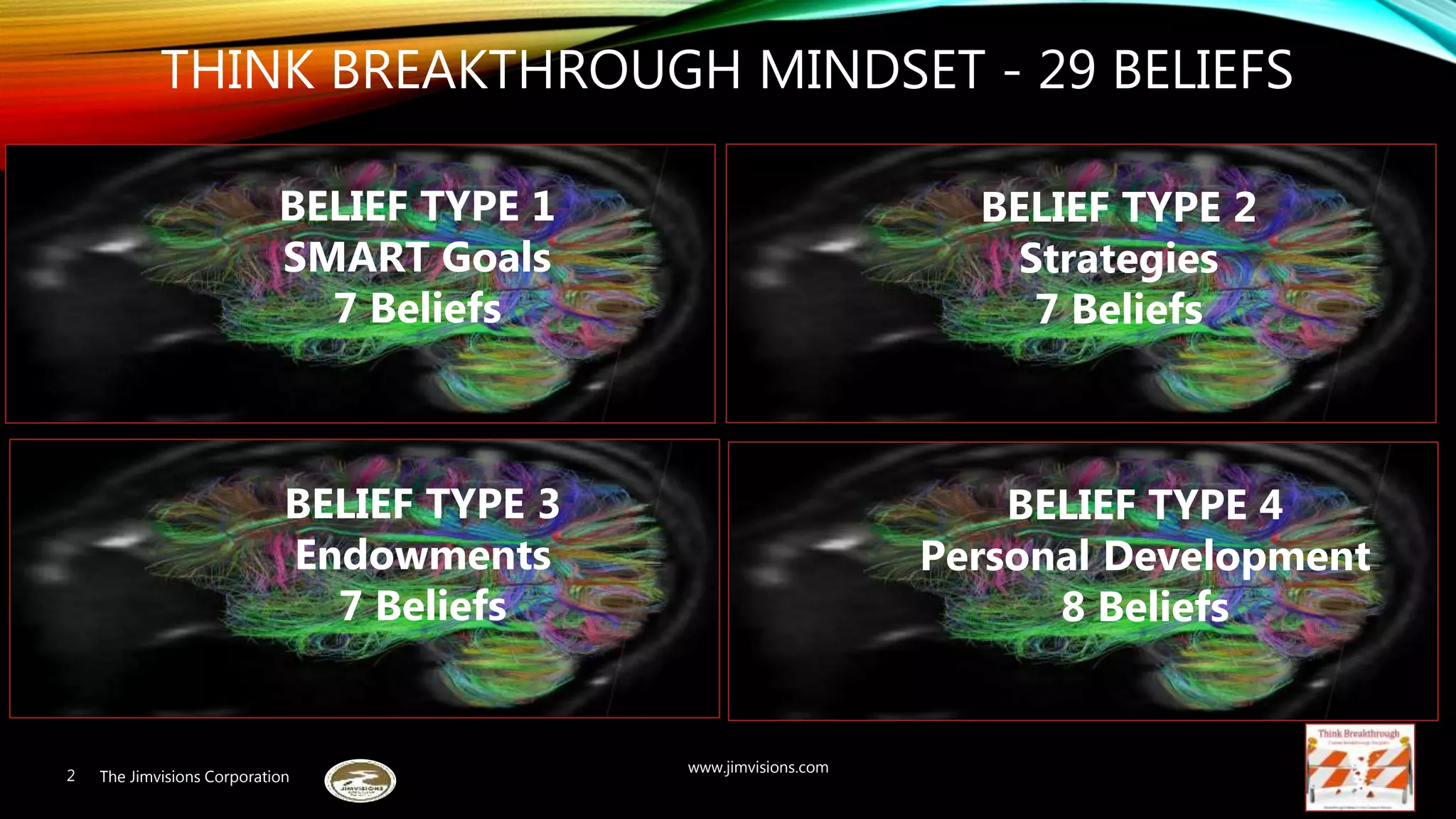 Think breakthrough Mindset | PPTX