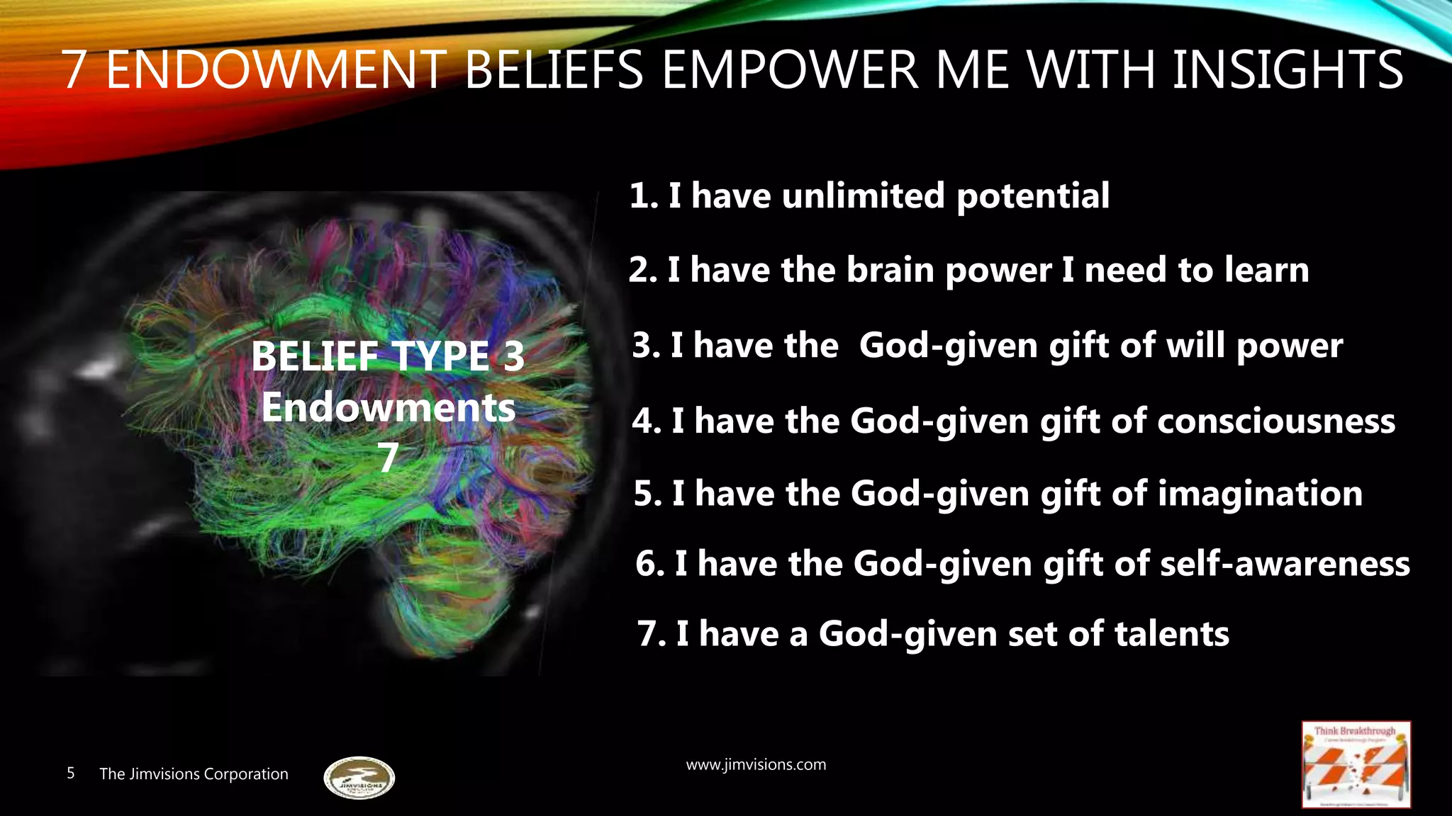 Think breakthrough Mindset | PPTX