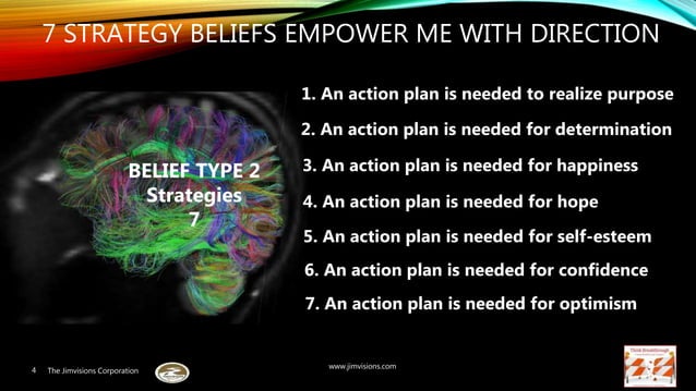 Think breakthrough Mindset | PPTX