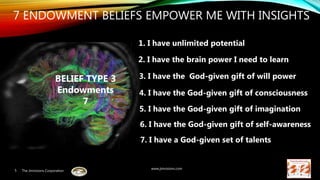 Think breakthrough Mindset | PPTX