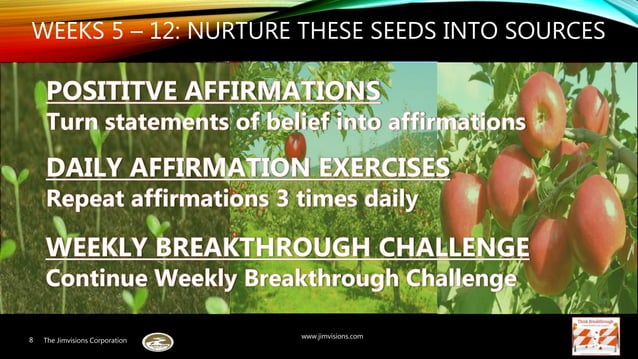 Think breakthrough Mindset | PPTX