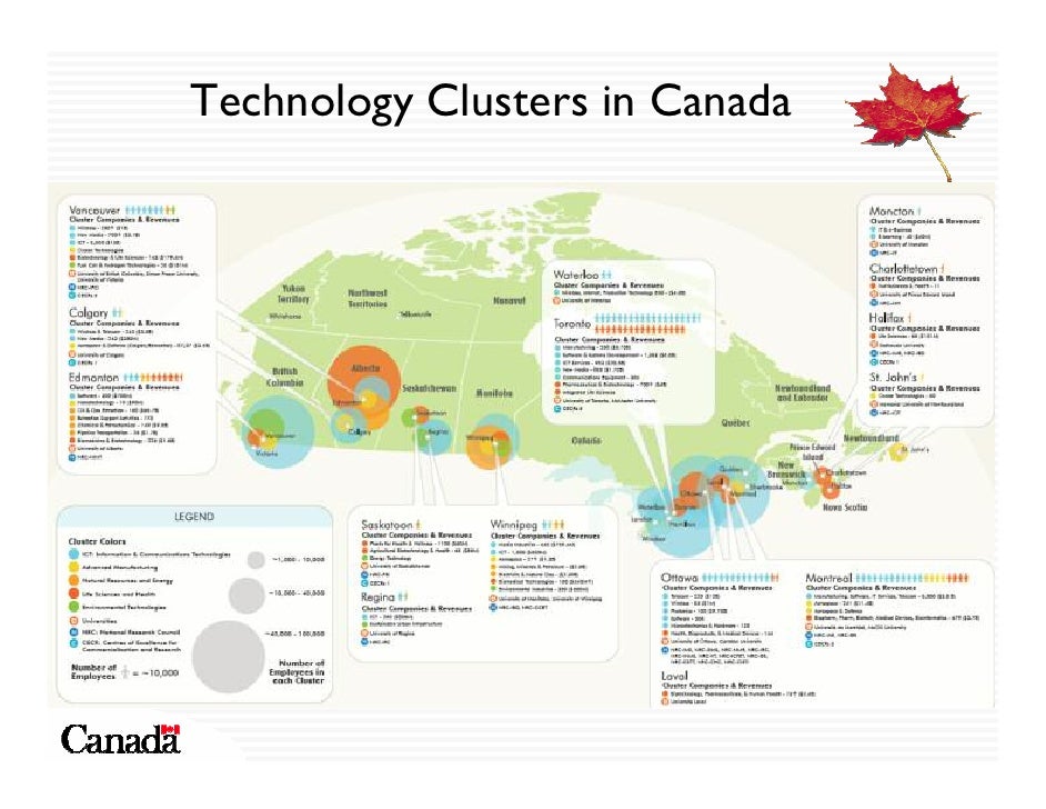 Think Canada! Why you should commercialize technology with Canadian p…