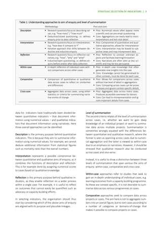 Strategic Selection of Indicators | PDF | Business | Business and Finance