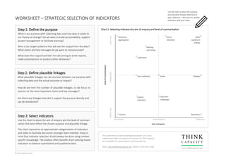 Strategic Selection of Indicators | PDF | Business | Business and Finance