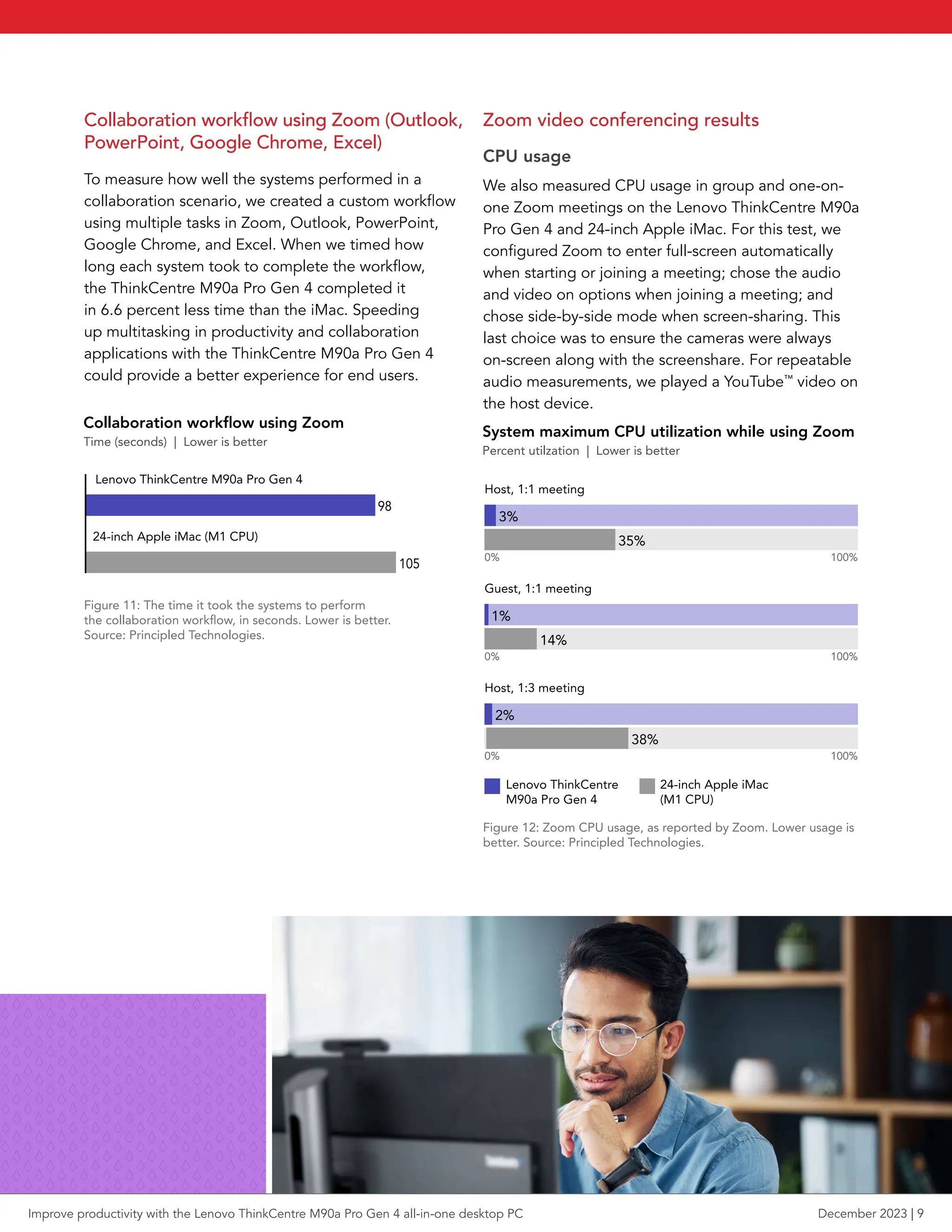 Improve productivity with the Lenovo ThinkCentre M90a Pro Gen 4 all-in ...