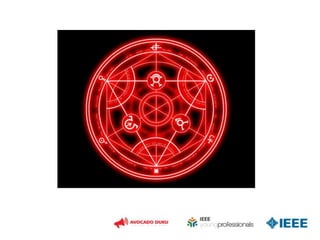 "Think" Design | PPTX