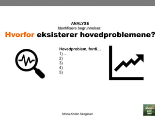 Think different. bærekraft og markedsplan oppsummering vg2 salg og ...