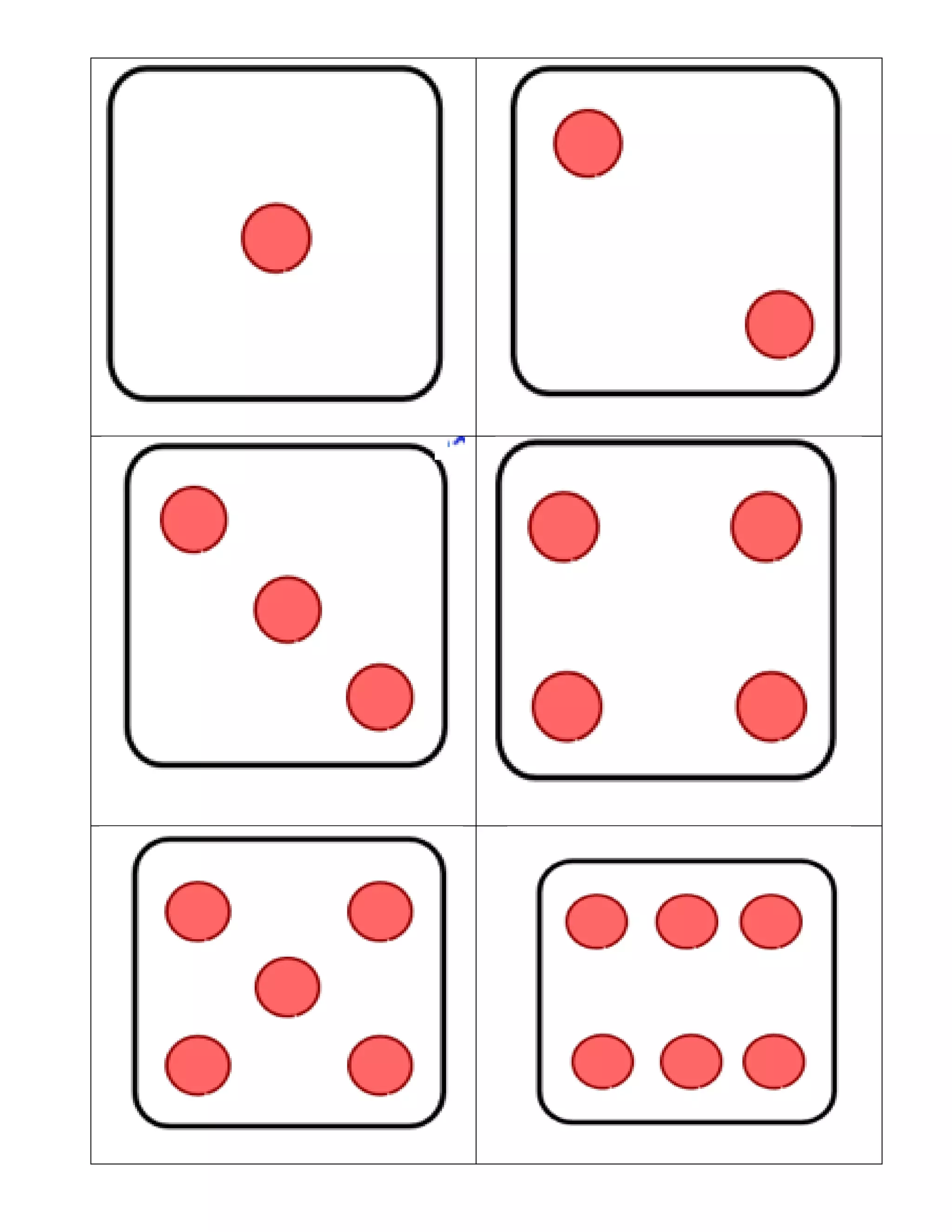 Think dots den start | PDF